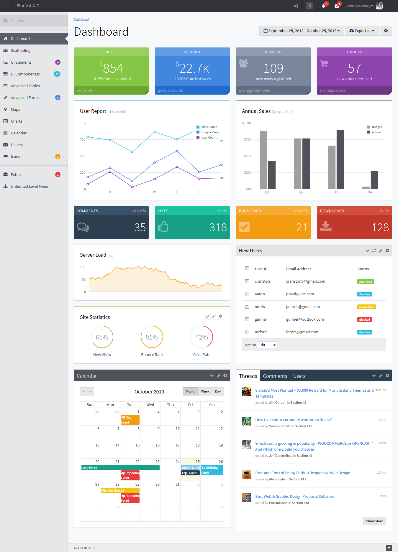 Avant - Clean and Responsive Bootstrap 3.3.2 Admin by KaijuThemes ...