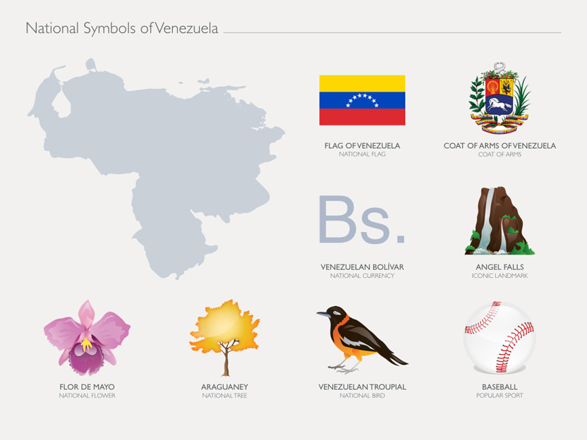 National Symbols for Keynote by Jumsoft | GraphicRiver