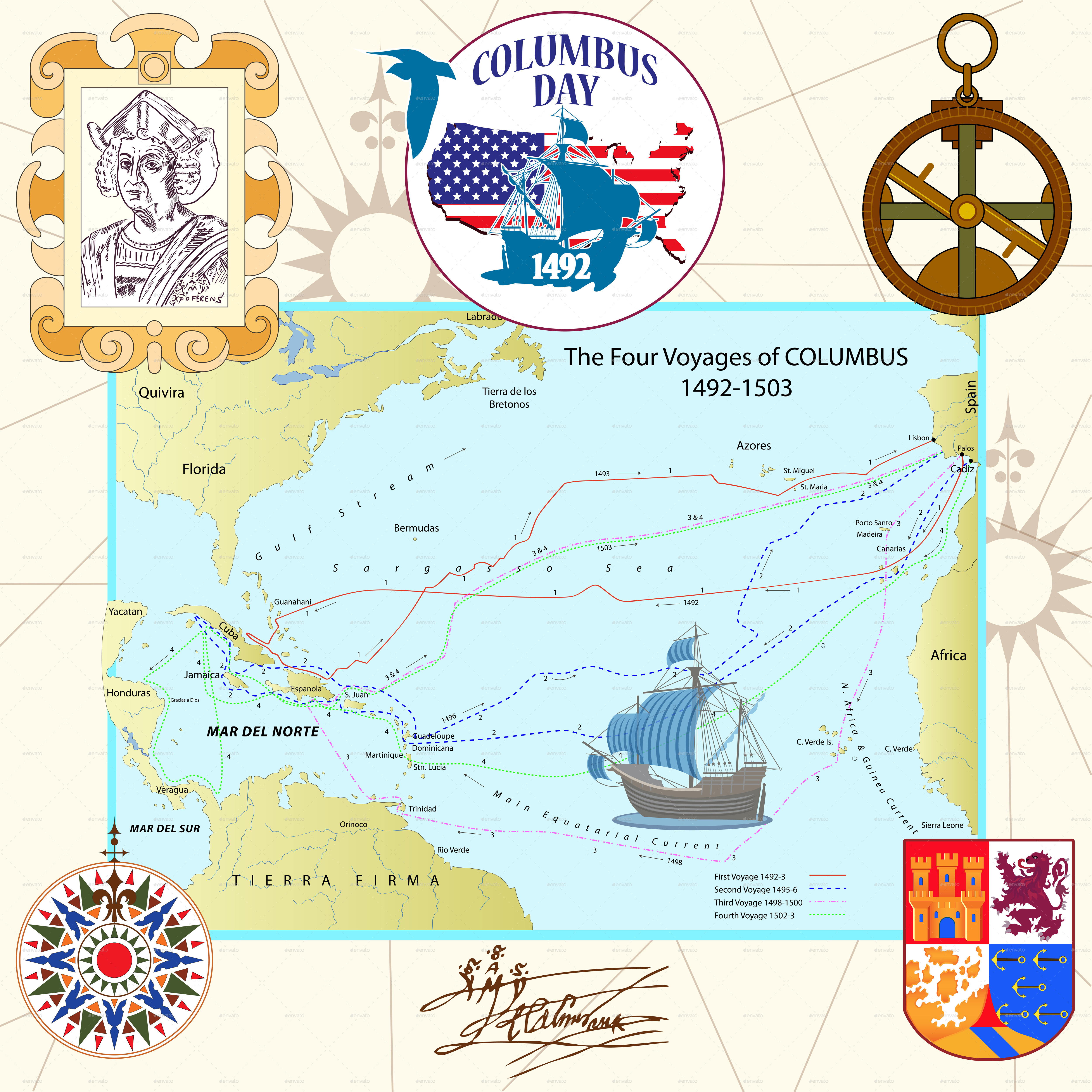 Clipart package to the Day of Columbus, Vectors | GraphicRiver