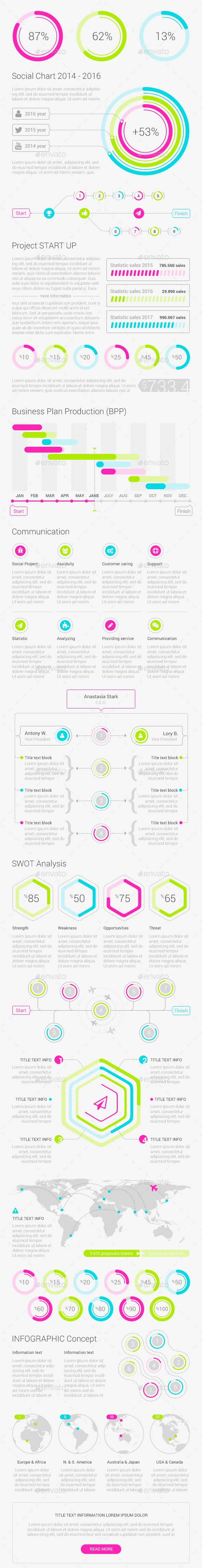Evolution Infographic, Infographics | GraphicRiver