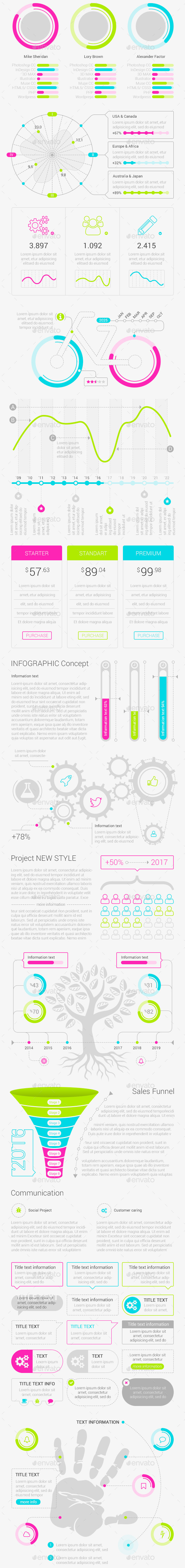 Evolution Infographic, Infographics | GraphicRiver