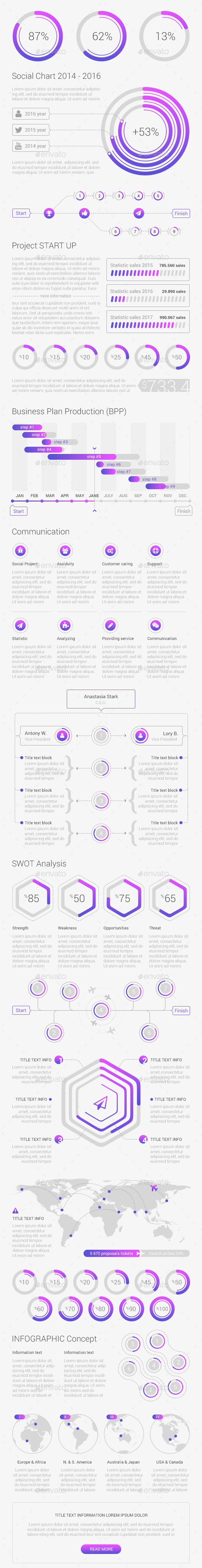 Evolution Infographic, Infographics | GraphicRiver