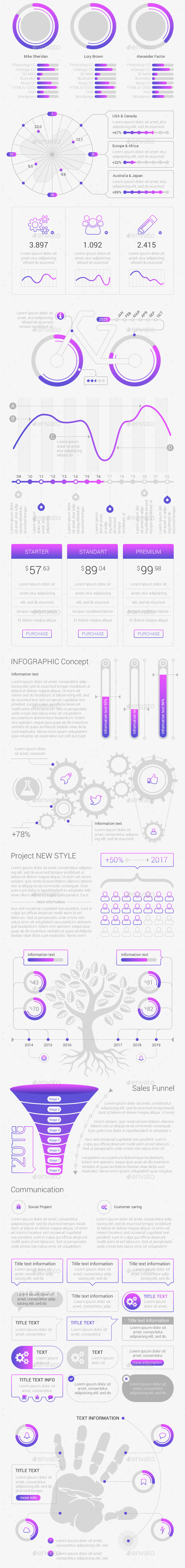 Evolution Infographic, Infographics | GraphicRiver