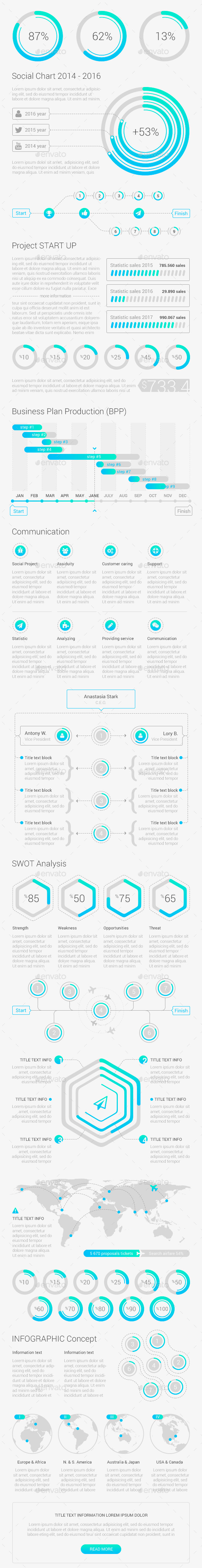 Evolution Infographic, Infographics | GraphicRiver