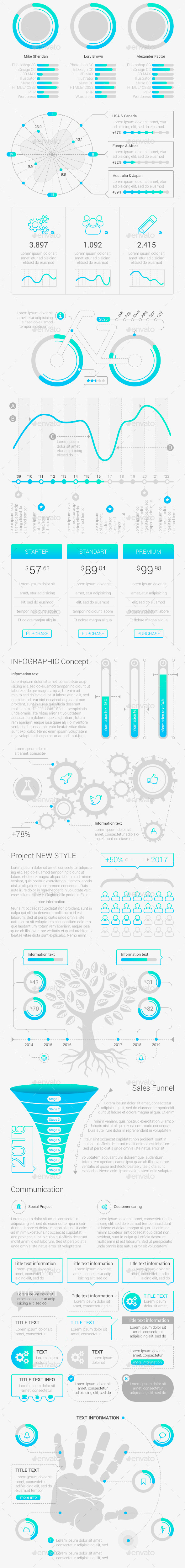 Evolution Infographic, Infographics | GraphicRiver