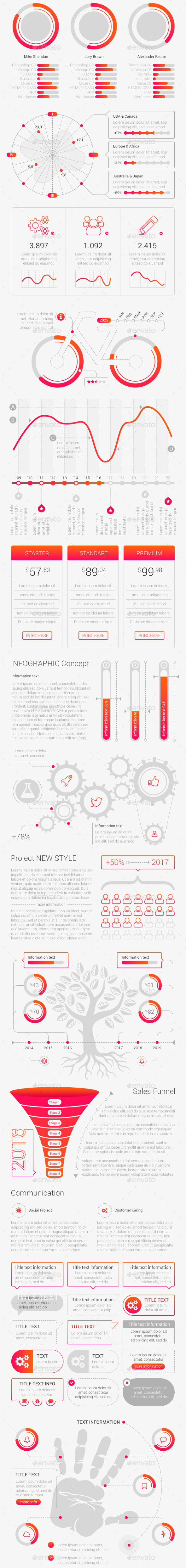 Evolution Infographic, Infographics | GraphicRiver