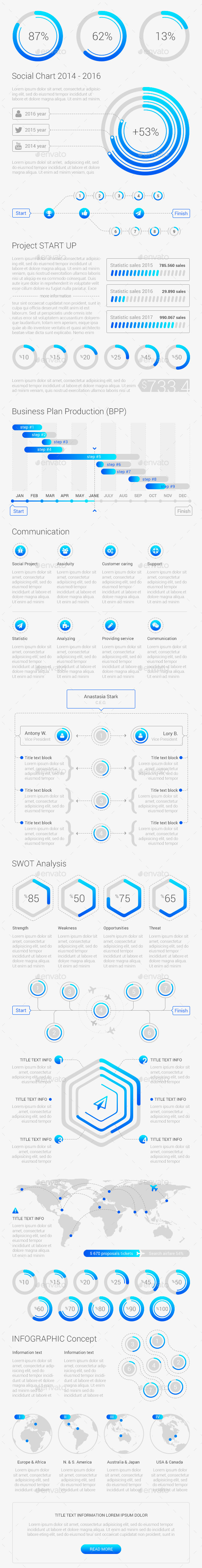 Evolution Infographic, Infographics | GraphicRiver