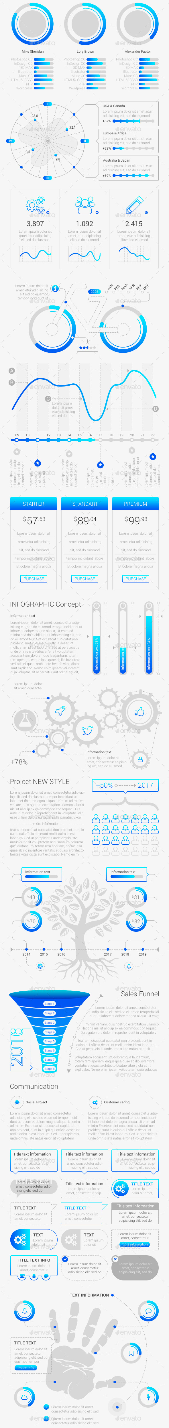 Evolution Infographic, Infographics | GraphicRiver