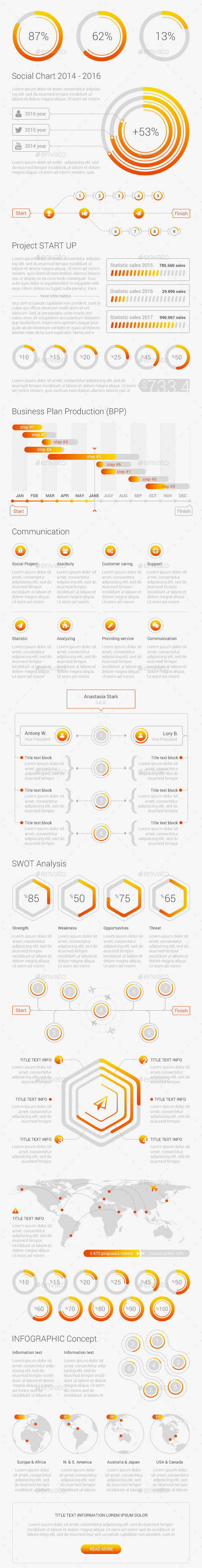 Evolution Infographic, Infographics | GraphicRiver
