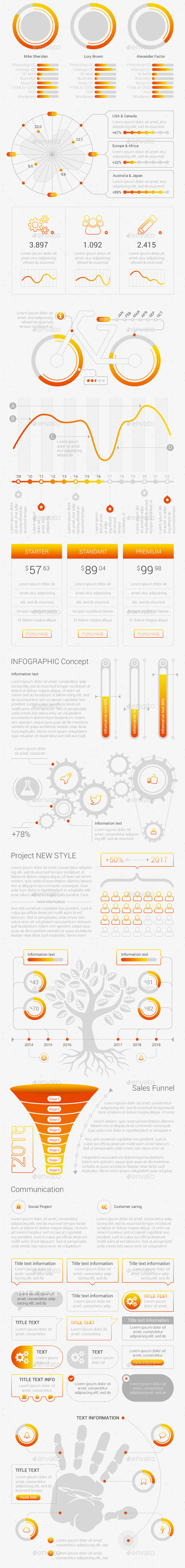 Evolution Infographic, Infographics | GraphicRiver