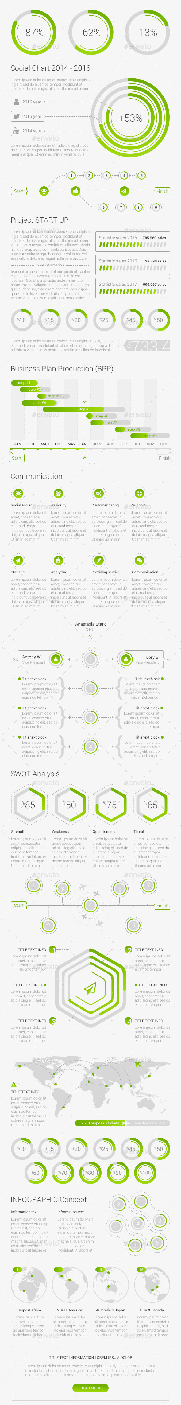 Evolution Infographic, Infographics | GraphicRiver