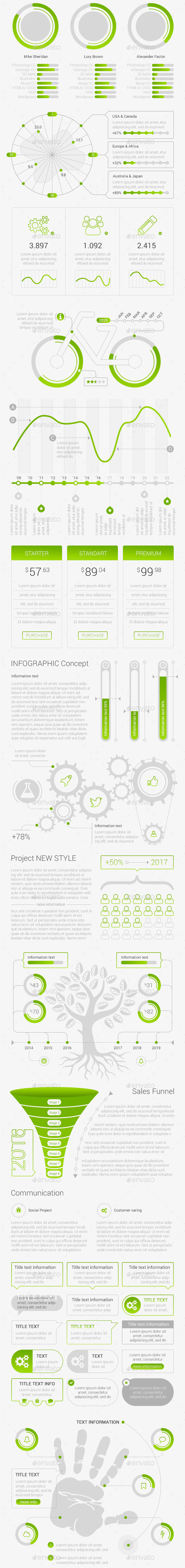 Evolution Infographic, Infographics | GraphicRiver