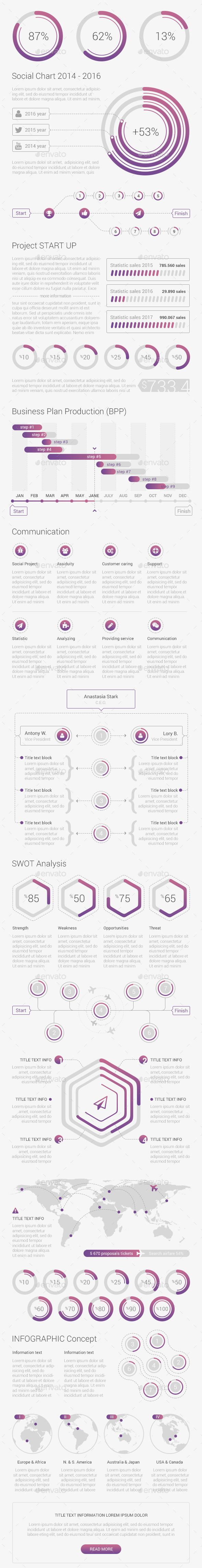 Evolution Infographic, Infographics | GraphicRiver