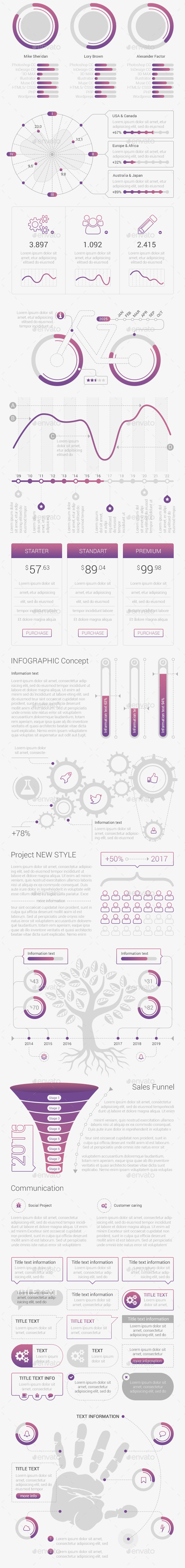 Evolution Infographic, Infographics | GraphicRiver
