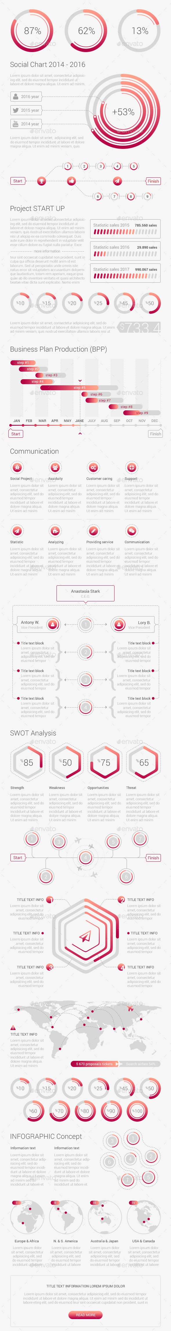 Evolution Infographic, Infographics | GraphicRiver