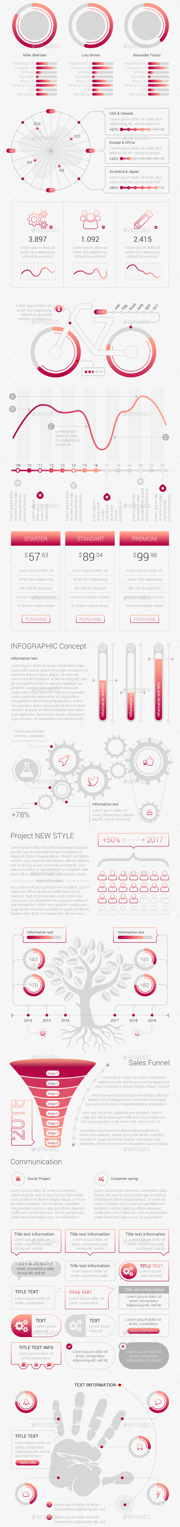 Evolution Infographic, Infographics | GraphicRiver