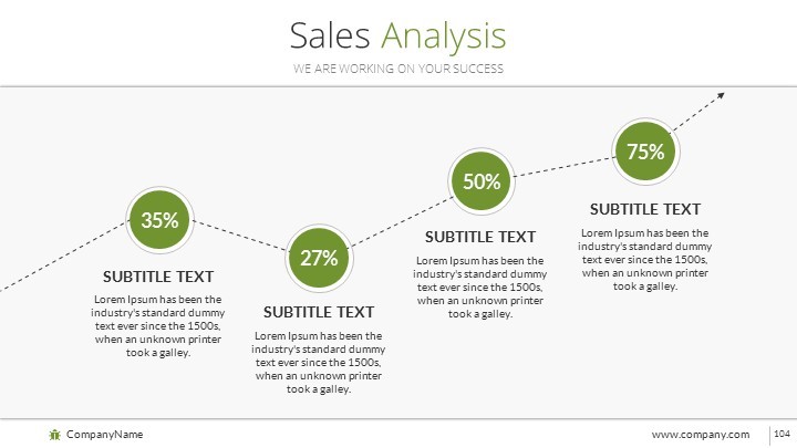 Sales PowerPoint Presentation Template by SanaNik | GraphicRiver