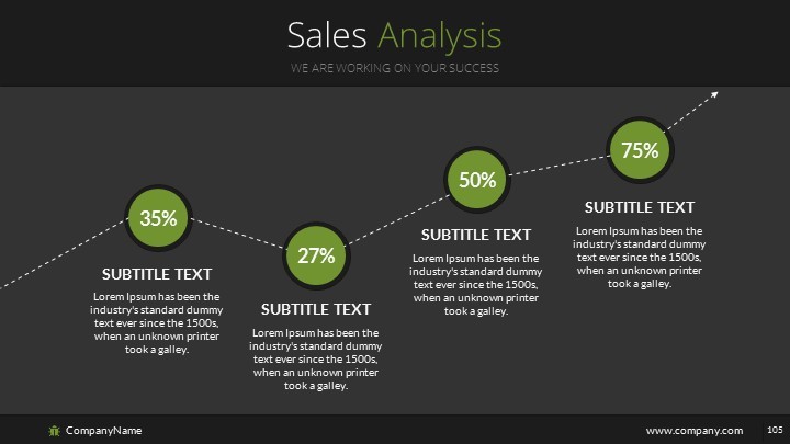 Sales PowerPoint Presentation Template by SanaNik | GraphicRiver