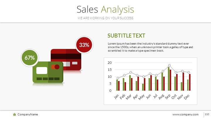 Sales PowerPoint Presentation Template by SanaNik | GraphicRiver
