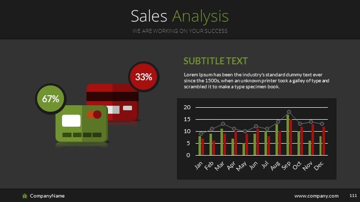 Sales PowerPoint Presentation Template by SanaNik | GraphicRiver
