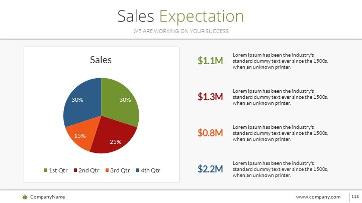 Sales PowerPoint Presentation Template by SanaNik | GraphicRiver