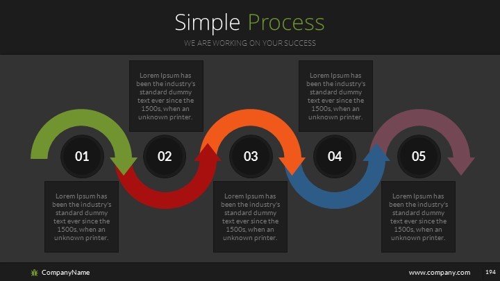 Sales PowerPoint Presentation Template by SanaNik | GraphicRiver