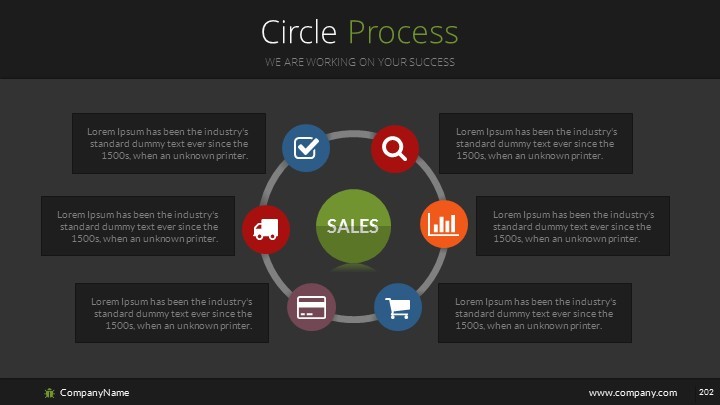 Sales PowerPoint Presentation Template by SanaNik | GraphicRiver