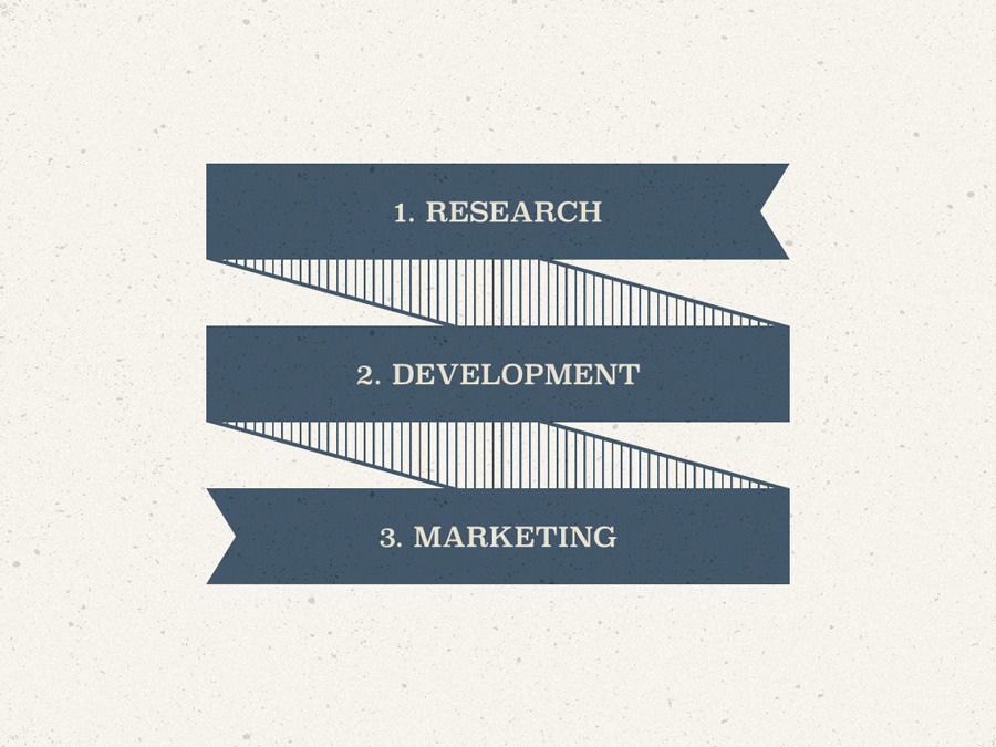 Mono Chrome Keynote Template, Presentation Templates | GraphicRiver