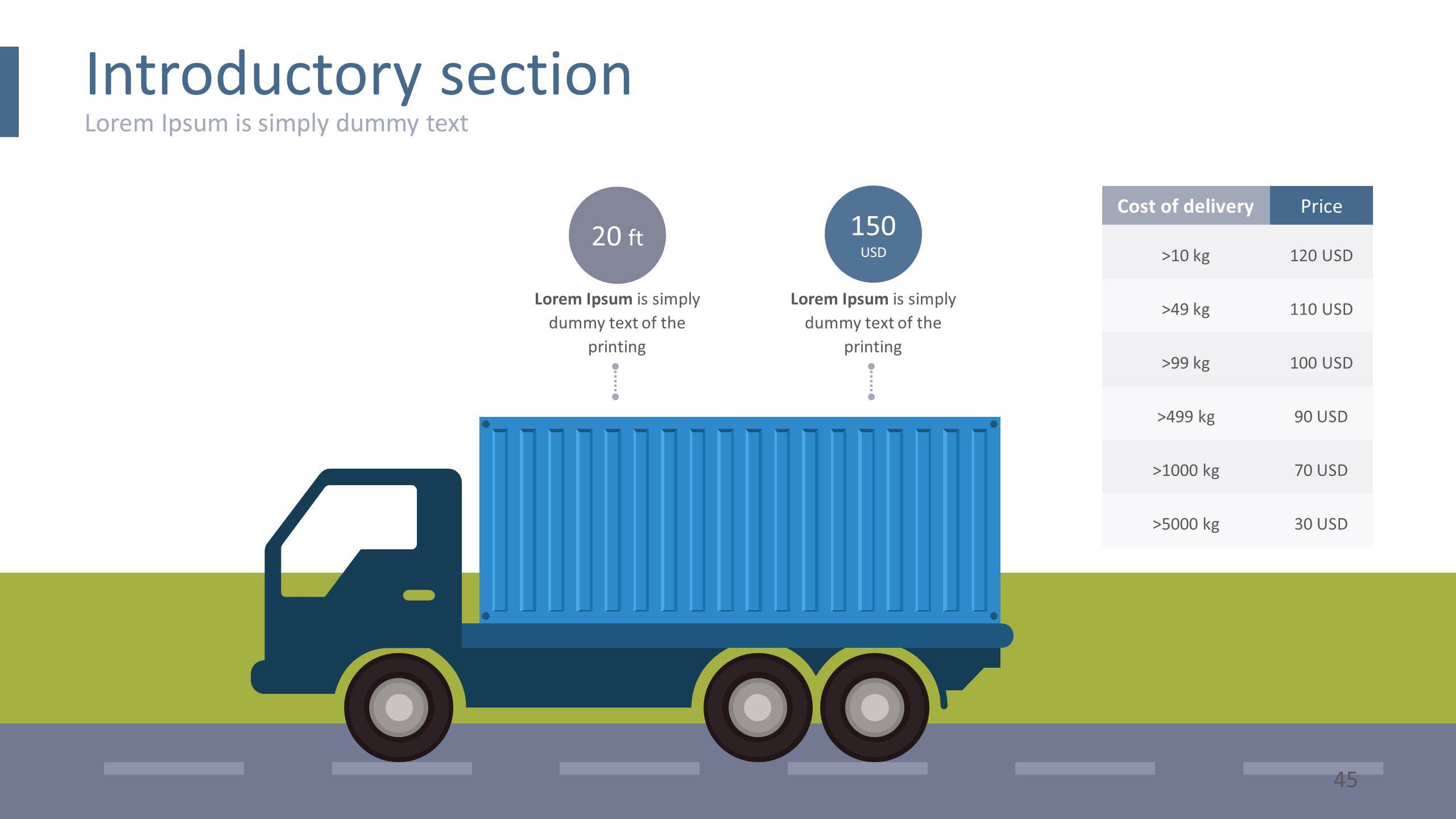 Cargo delivery Presentation, Presentation Templates | GraphicRiver