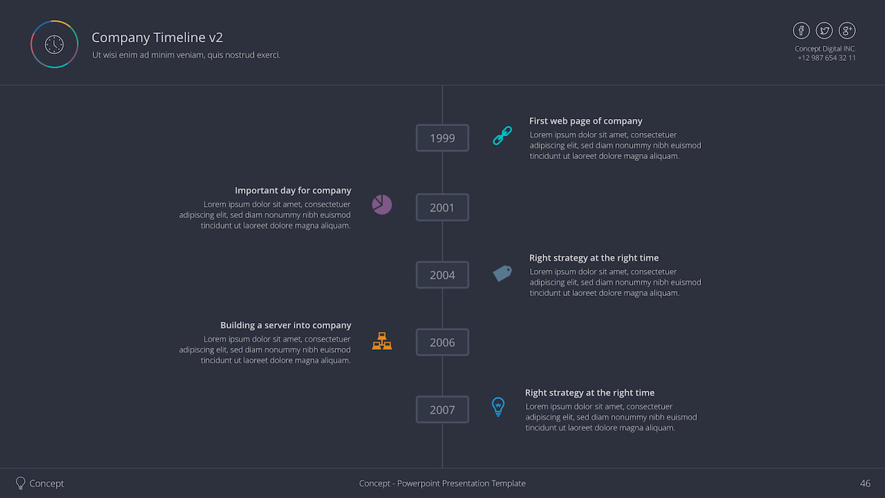 Concept Powerpoint Template, Presentation Templates | GraphicRiver