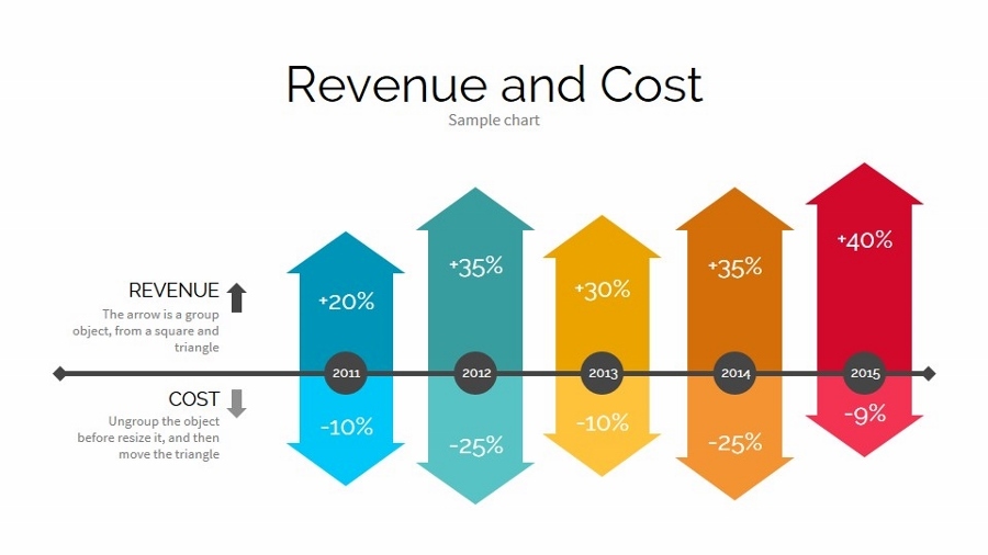 Premix - one template for millions presentation, Presentation Templates