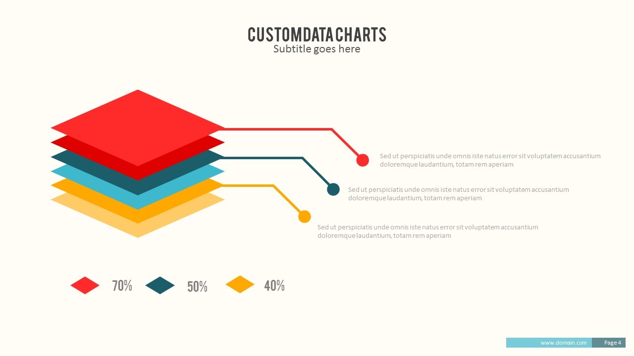 Business Charts Power Point Presentation, Presentation Templates ...