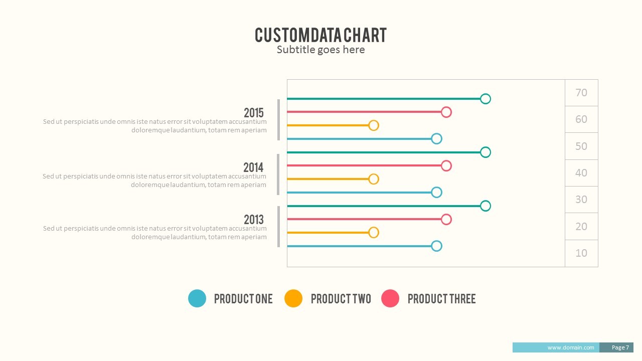 Business Charts Power Point Presentation, Presentation Templates ...
