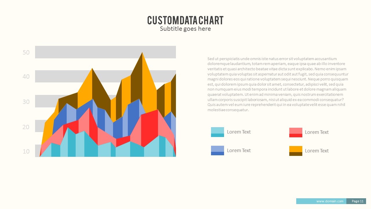 Business Charts Power Point Presentation, Presentation Templates ...