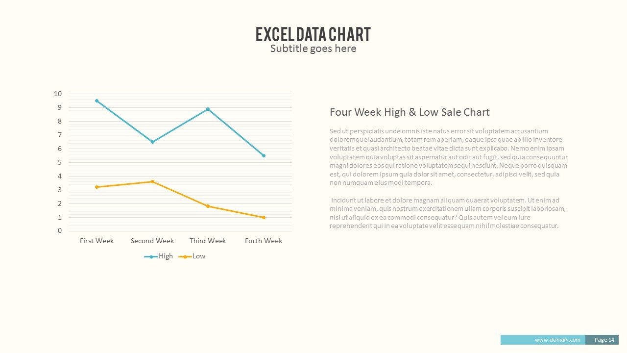 Business Charts Power Point Presentation, Presentation Templates ...