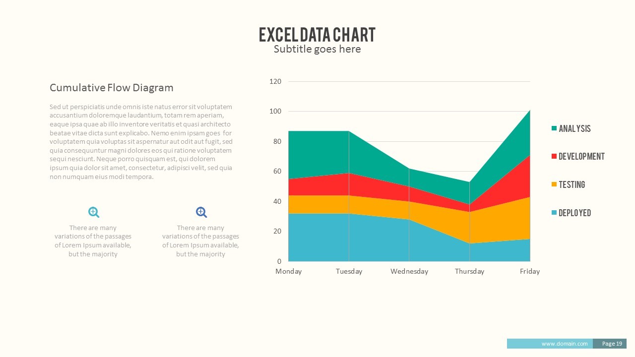 Business Charts Power Point Presentation, Presentation Templates ...