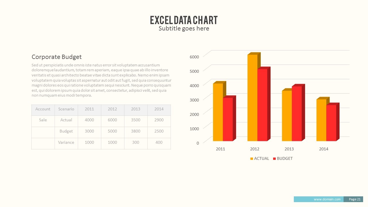 Business Charts Power Point Presentation, Presentation Templates ...
