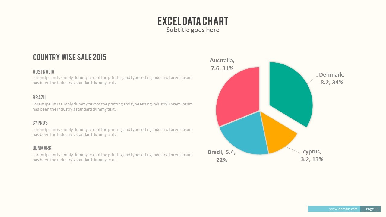 Business Charts Power Point Presentation, Presentation Templates ...