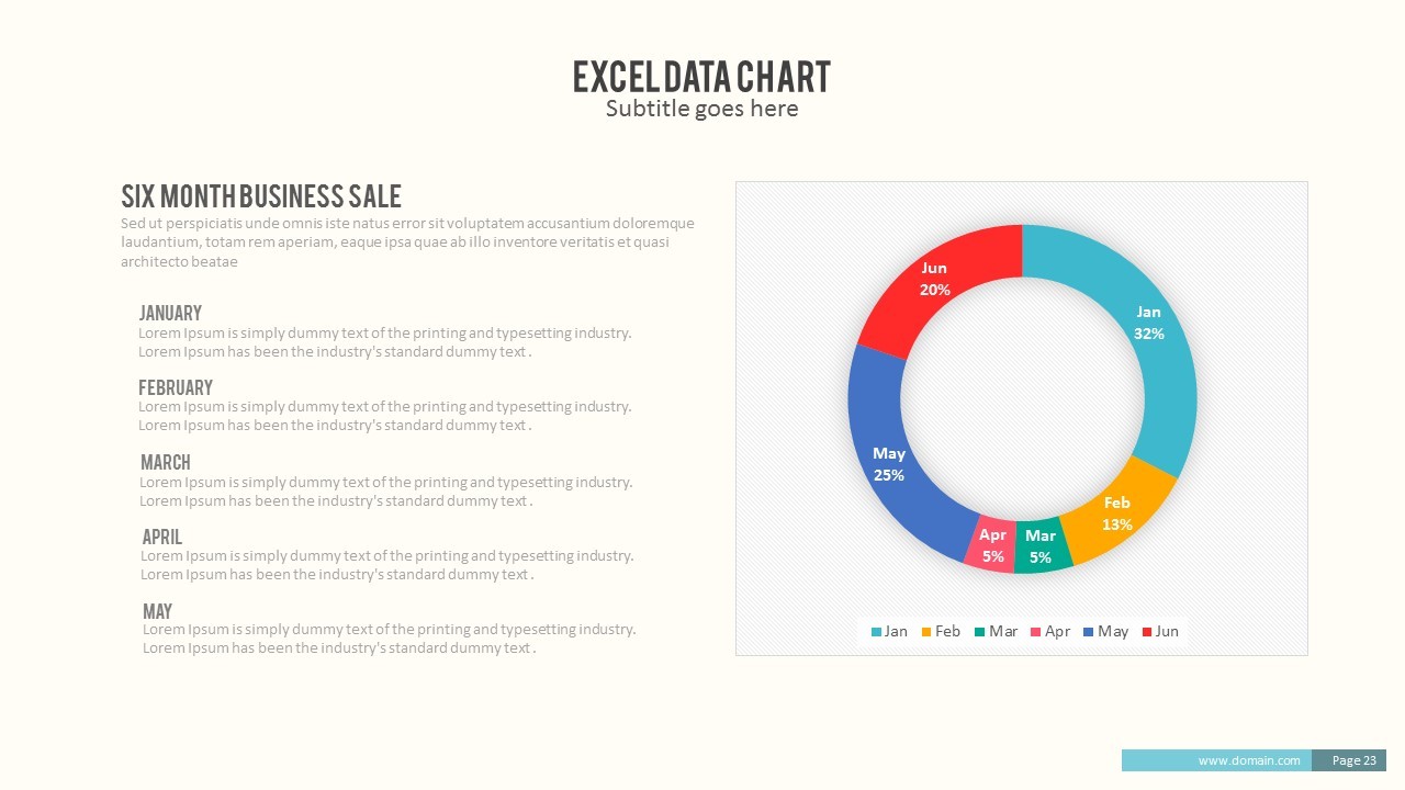 Business Charts Power Point Presentation, Presentation Templates ...