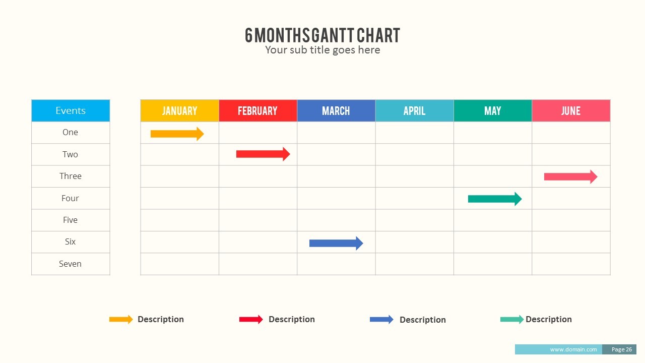 Business Charts Power Point Presentation, Presentation Templates ...