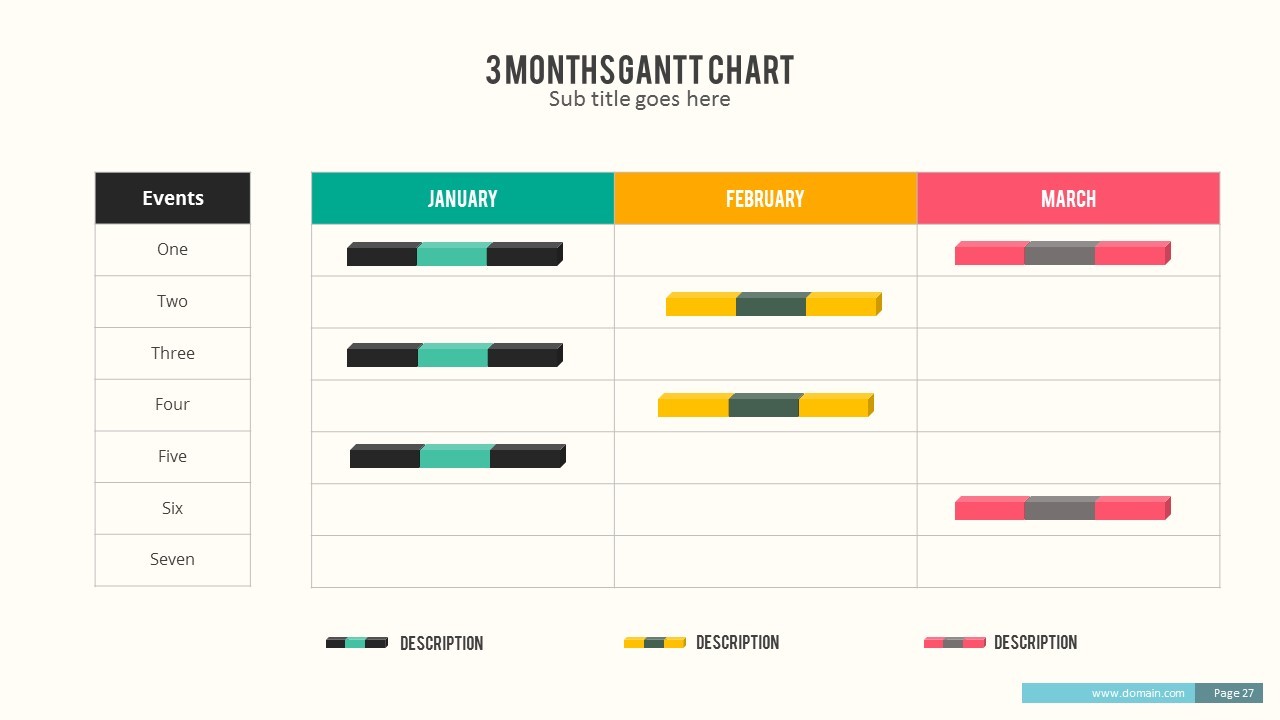 Business Charts Power Point Presentation, Presentation Templates ...