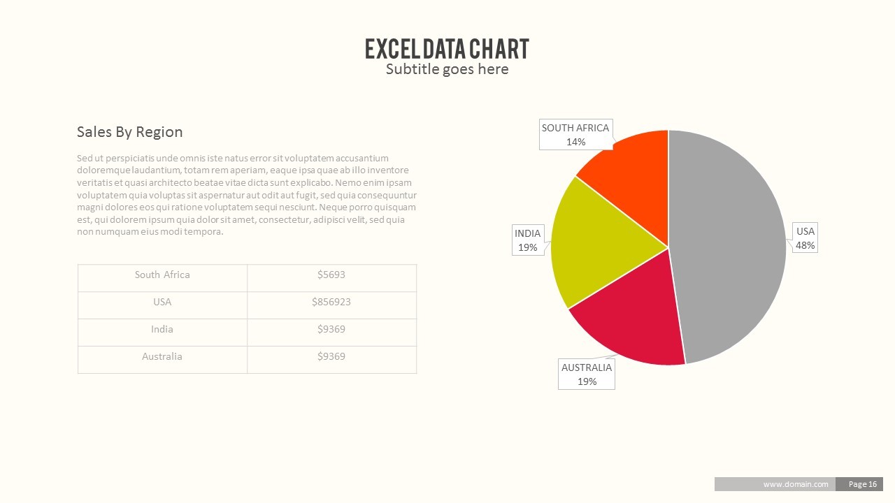 Business Charts Power Point Presentation, Presentation Templates ...