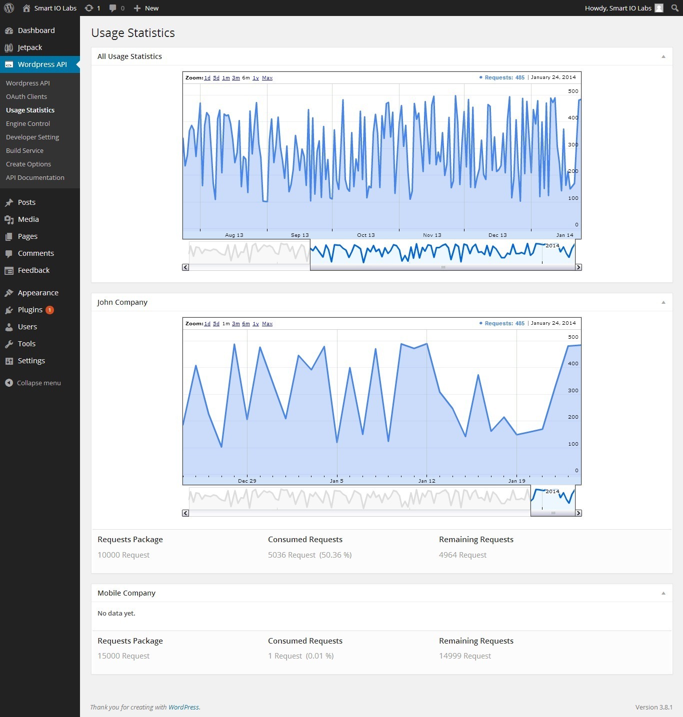 SMIO Wordpress API Complete Solution by smartiolabs | CodeCanyon
