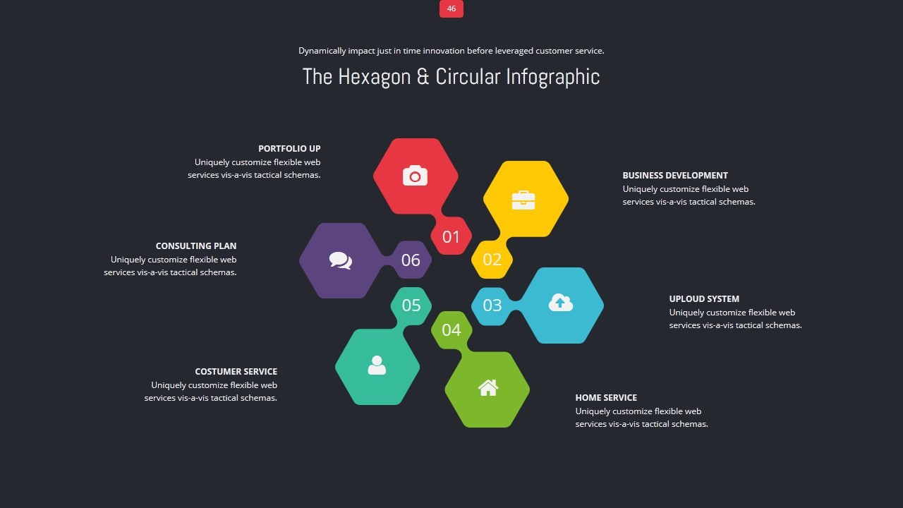 IKON - Multipurpose Presentation Template, Presentation Templates ...