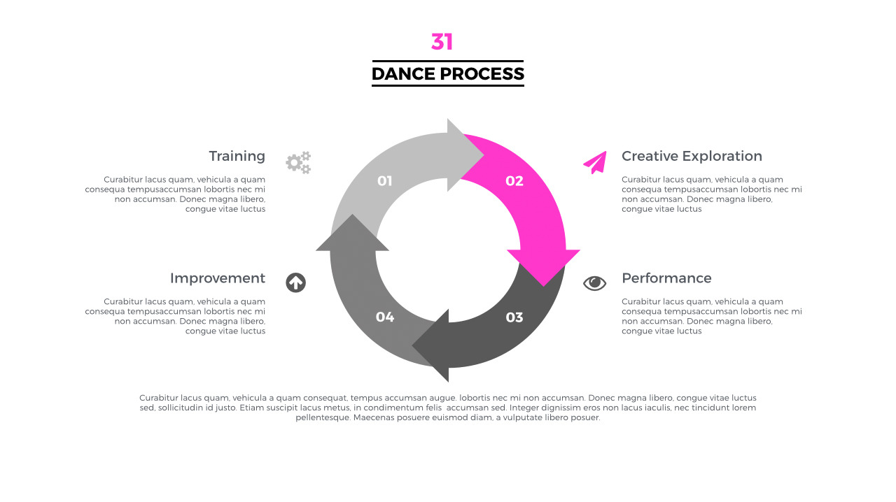 Bae Dance Powerpoint Presentation, Presentation Templates | GraphicRiver