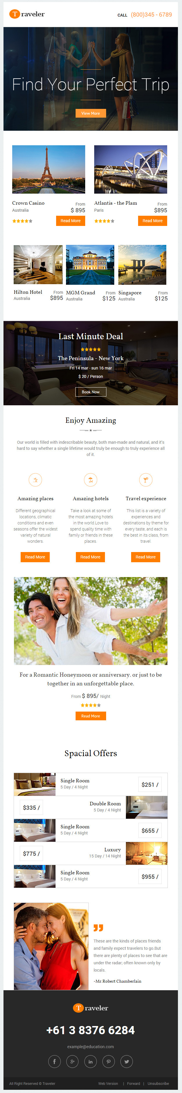 Best Business Responsive Email HTML template + Builder Access by ...