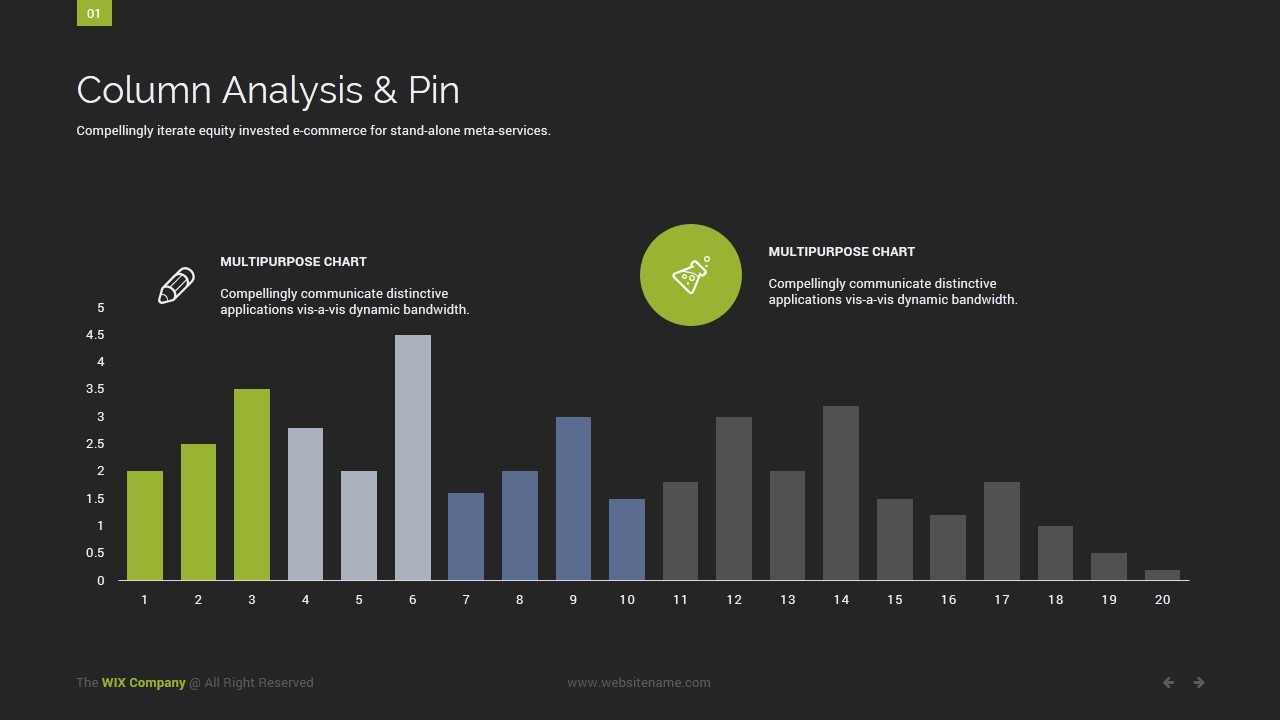 Wix - Presentation Template, Presentation Templates | GraphicRiver