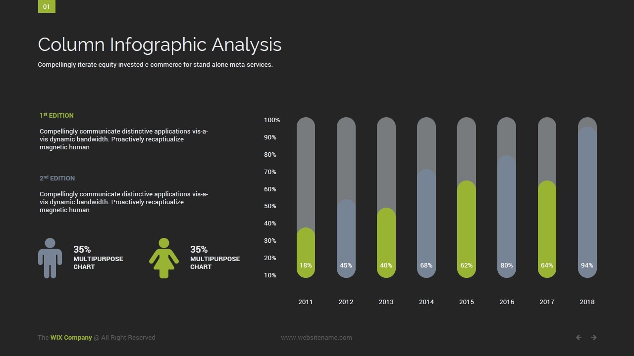 Wix - Presentation Template, Presentation Templates | GraphicRiver