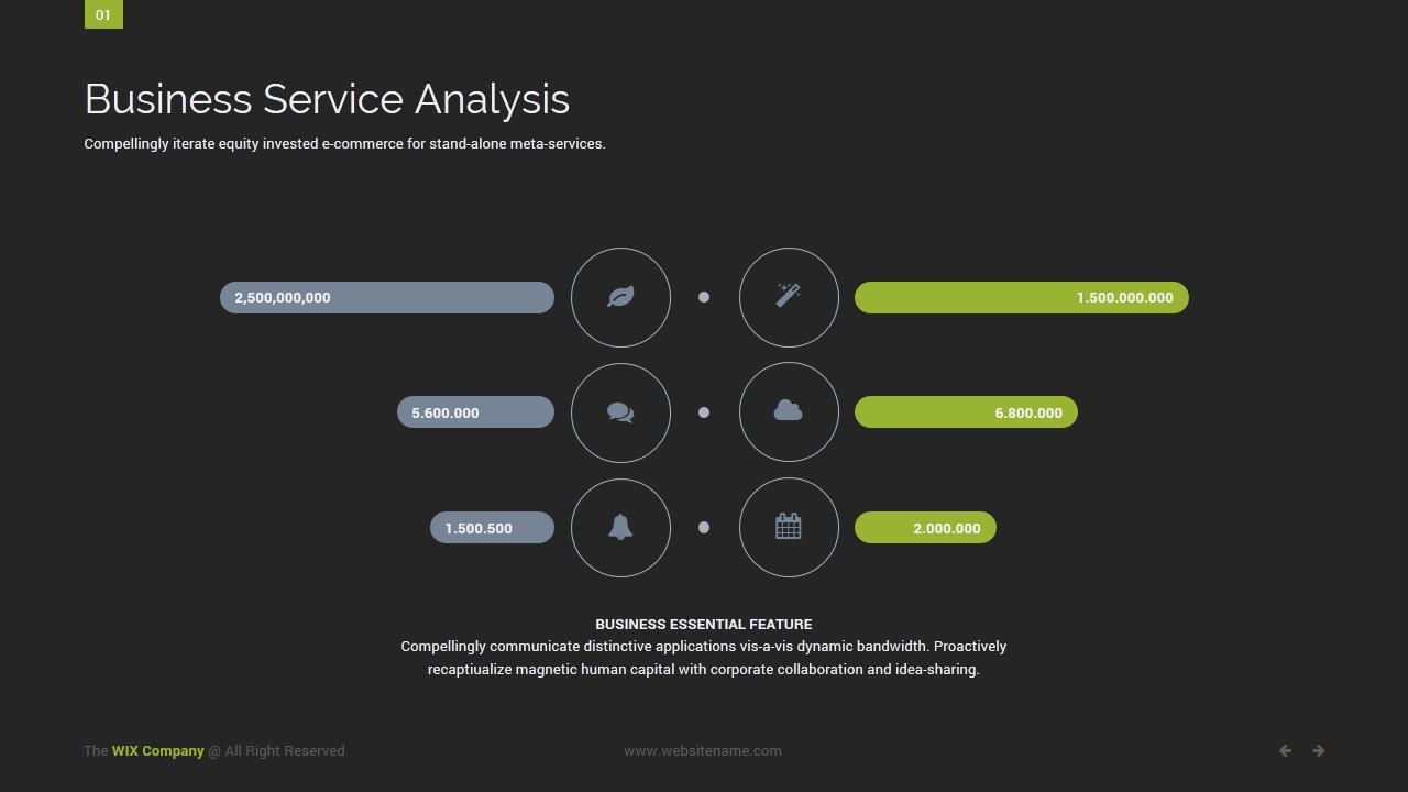 Wix - Presentation Template, Presentation Templates | GraphicRiver