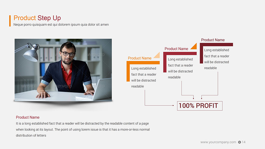Business Accounting Powerpoint, Presentation Templates | GraphicRiver